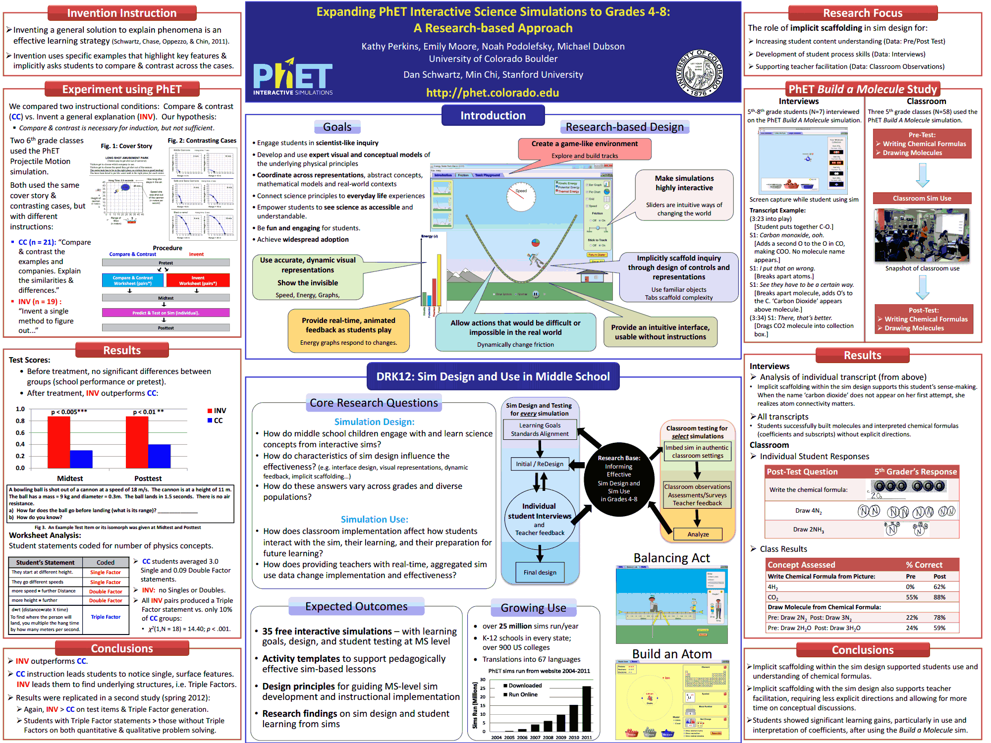 Expanding PhET Interactive Science Simulations to Grades 4-8: A ... Expanding PhET Interactive Science Simulations to Grades 4-8: A ...